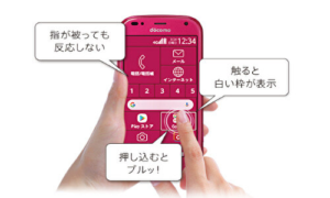 【ドコモ】らくらくスマートフォンの機種変更とおすすめ料金プランを調査、データ移行やお得な充電器も解説 - monopra（モノプラ）